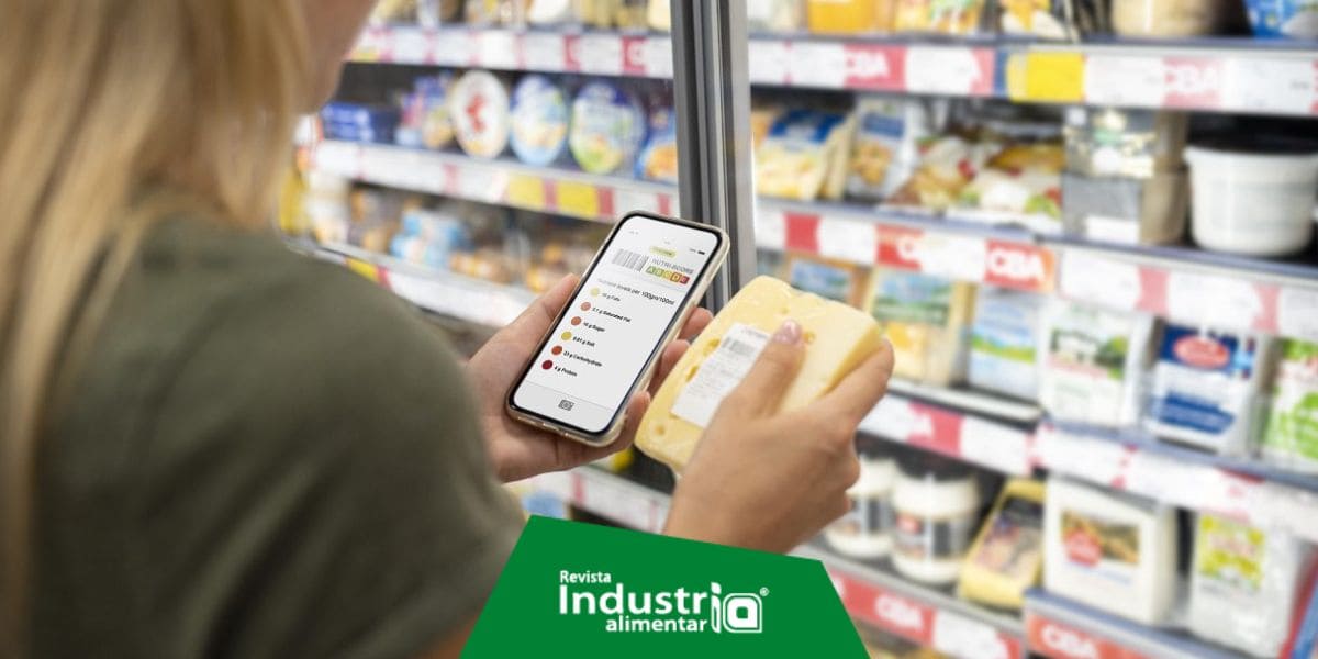 El envasado inteligente: ¿Cómo está revolucionando la industria ...